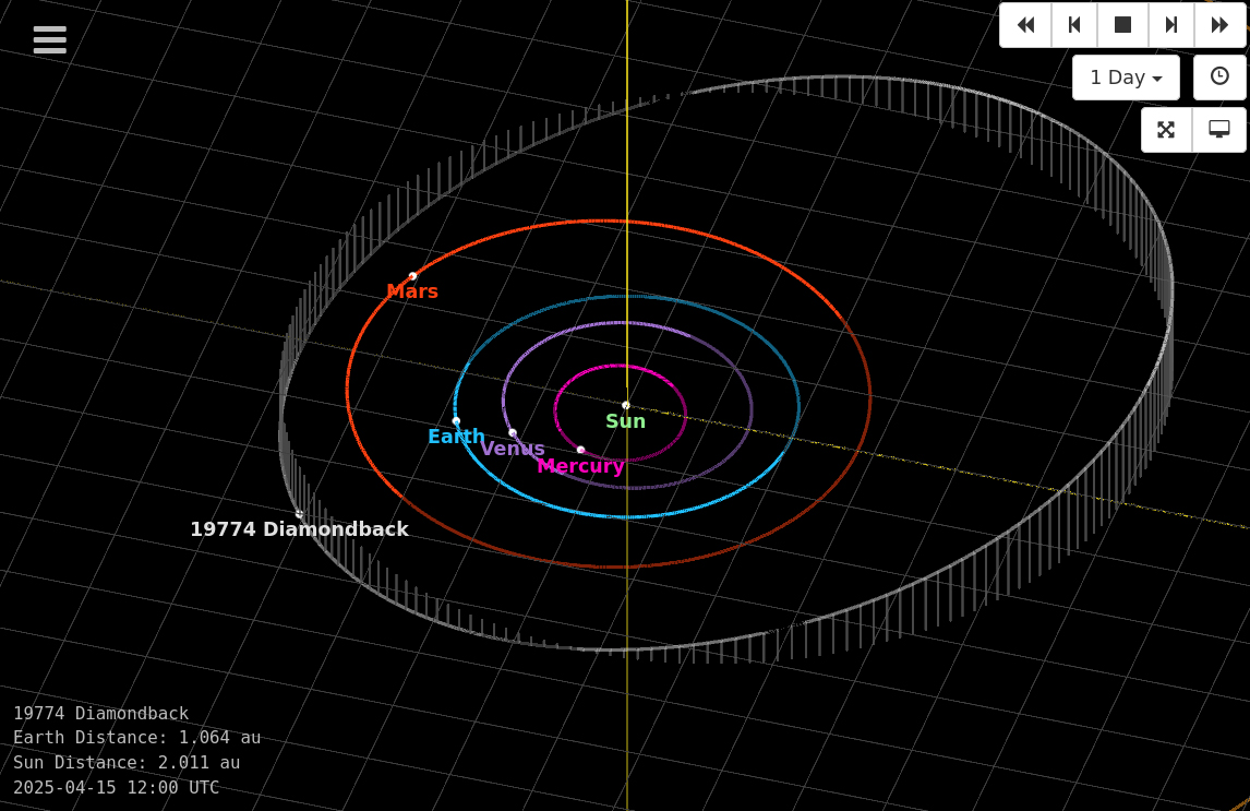 UMD Students Name Asteroid ‘Diamondback’ | University of Maryland ...