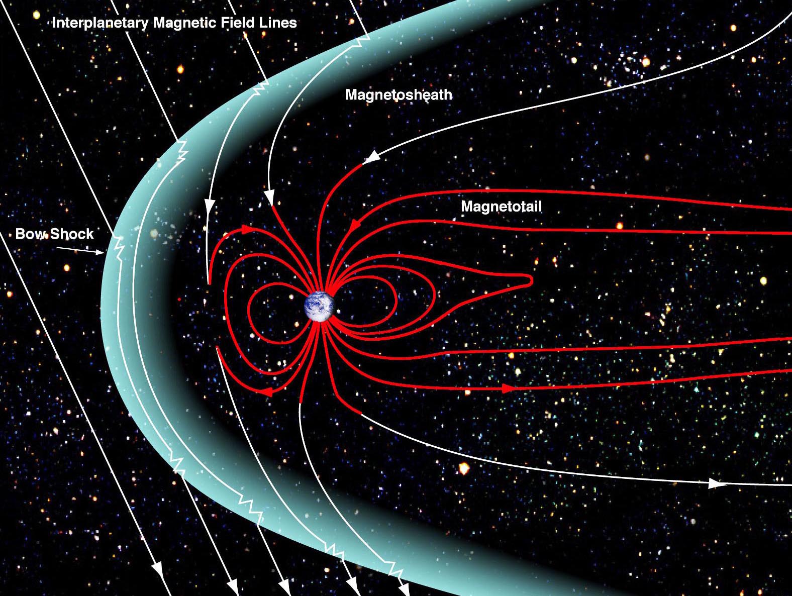 Space Weather Mission Gets $1.25 Million and a Green Light for ...